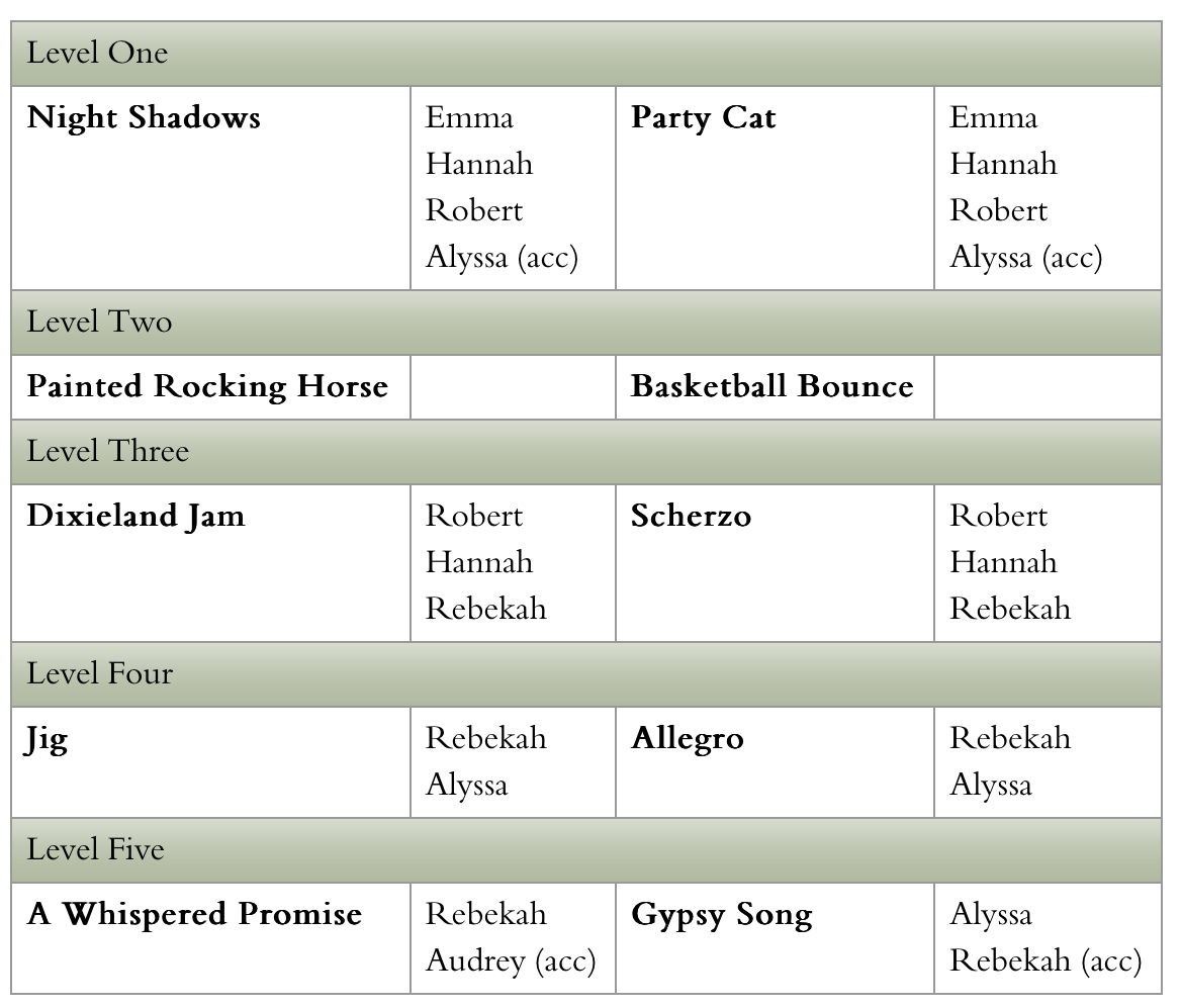 2017 Monster Concert - Audrey's Piano Studio